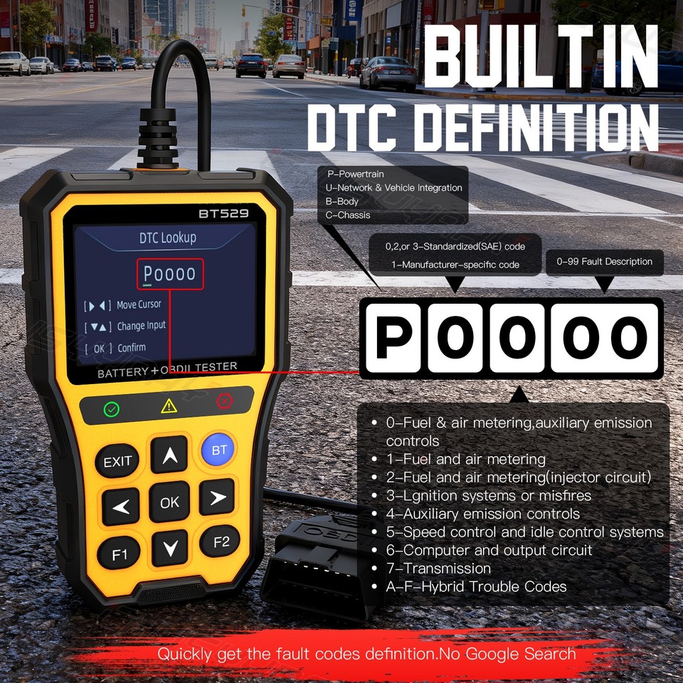 FIT BMW Z4 Convertible 2003-08 Handheld Car Diagnostic Scanner Tool ...