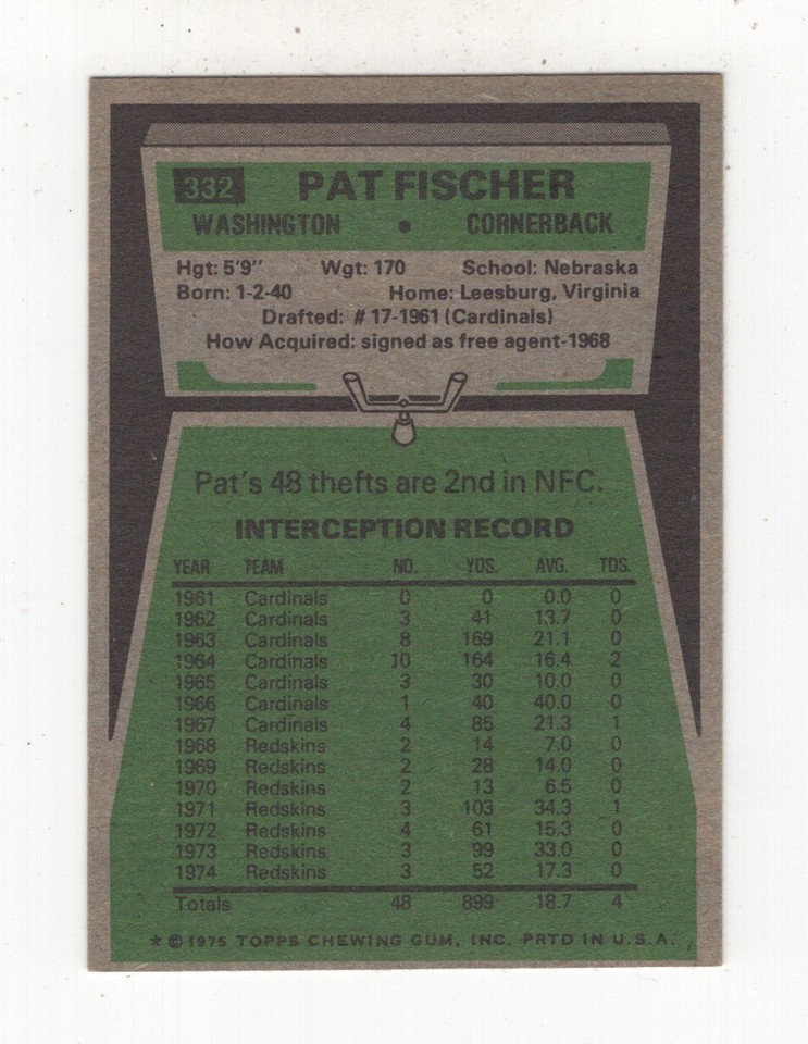 1975 TOPPS FOOTBALL PAT FISCHER WASHINGTON REDSKINS #332 | eBay