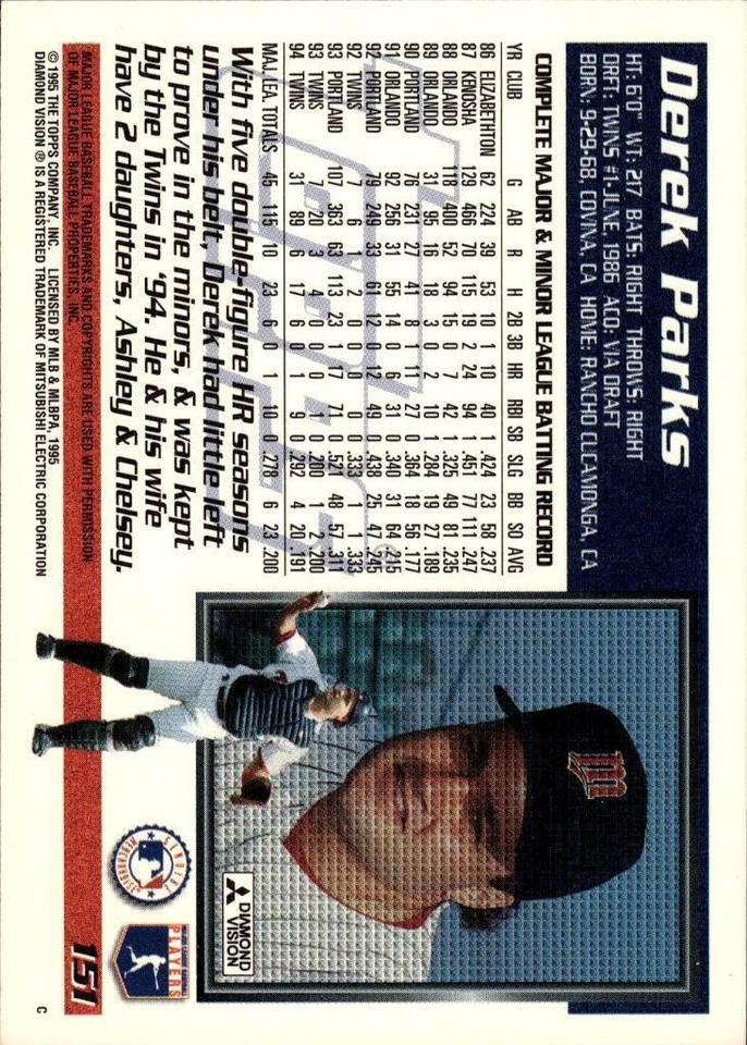 DEREK PARKS CARD #151 50% OFF ENTIRE STORE B21R3S9P17 | eBay