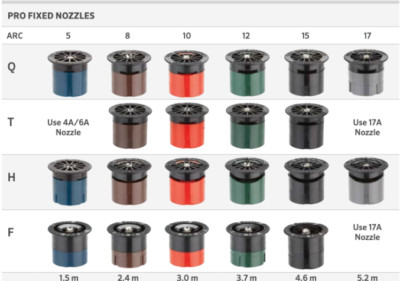 Hunter MPR Fixed Spray Nozzles 5 ft to 17 ft w Filter Screen Q H F ...