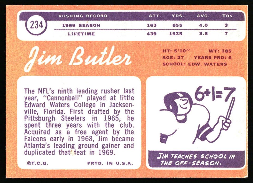 1970 Topps Jim Butler #234 Atlanta Falcons | eBay