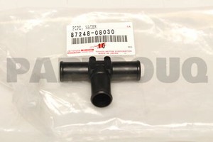 PartSouq | eBay Stores