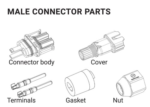 ENPHASE IQ INVERTER CABLE SPLICE KIT-BOTH (1)QTY Q-CONN-10M & (1)QTY Q ...