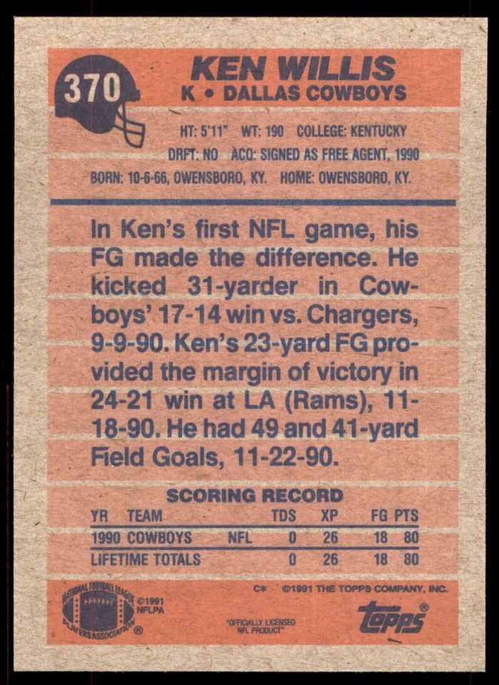 1991 Topps Ken Willis Dallas Cowboys #370 | eBay