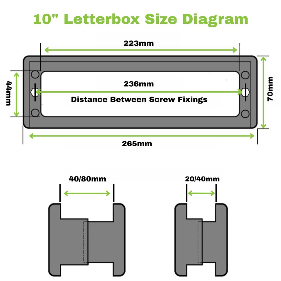 Yale Letterbox Letter Plate for uPVC, Composite & Timber Doors - All ...