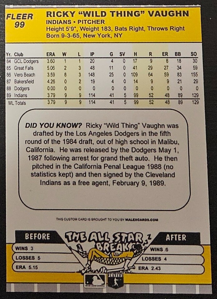 RICKY VAUGHN MAJOR LEAGUE 1989 INSPIRED CUSTOM ART CARD 2 | eBay