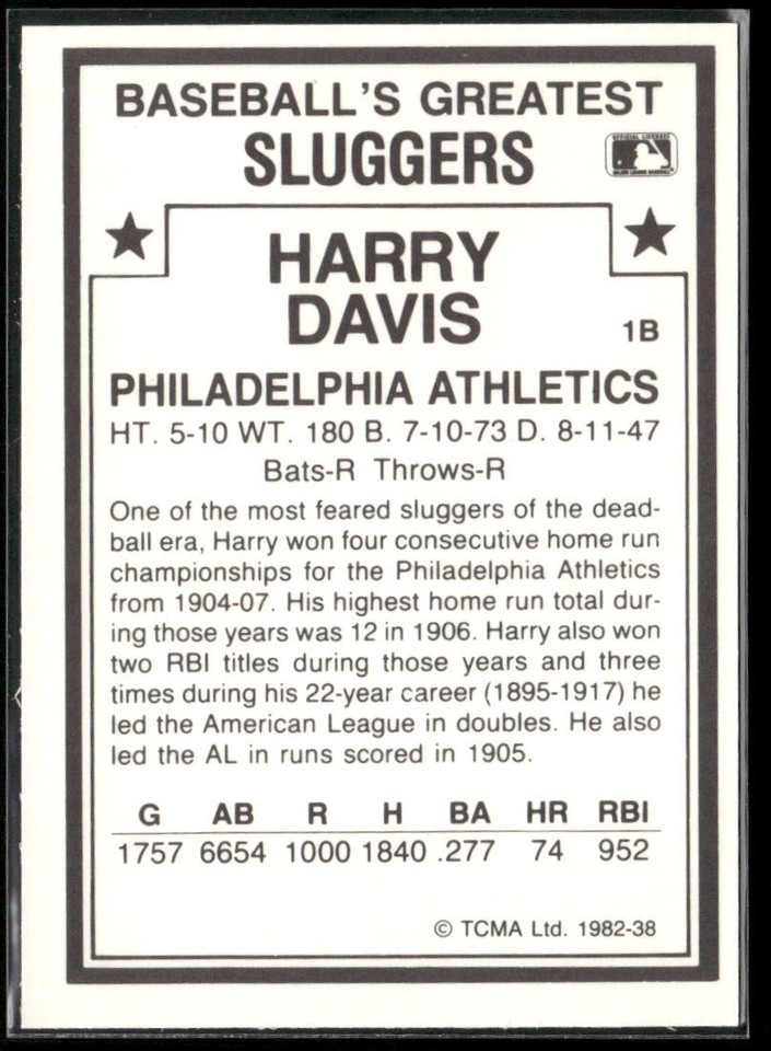 1987 TCMA 1982 Greatest Sluggers #38 Harry Davis | eBay