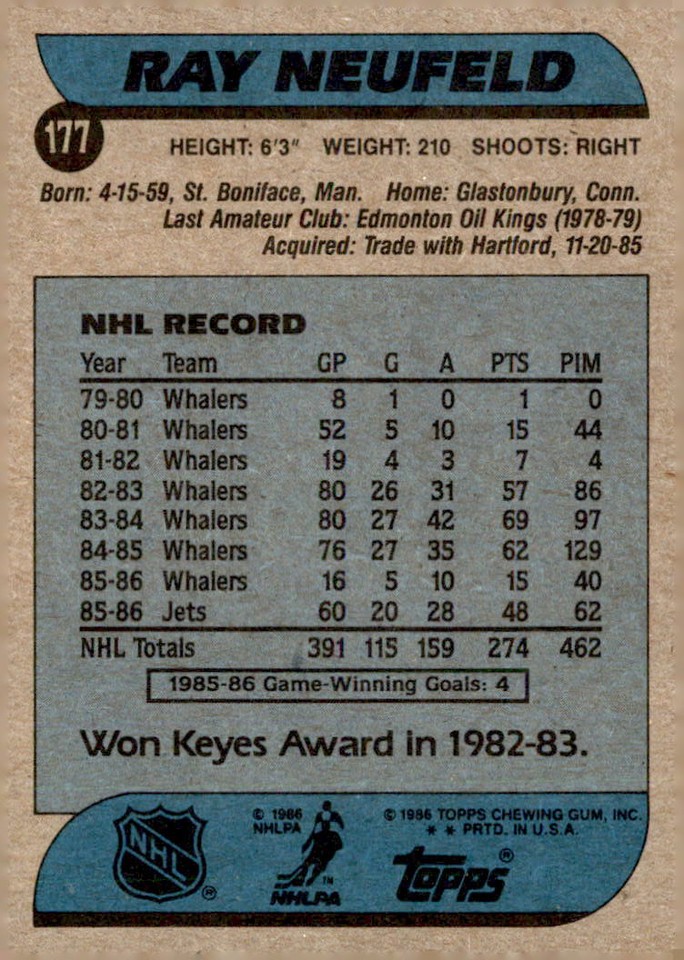 1986-87 Topps #177 Ray Neufeld | eBay