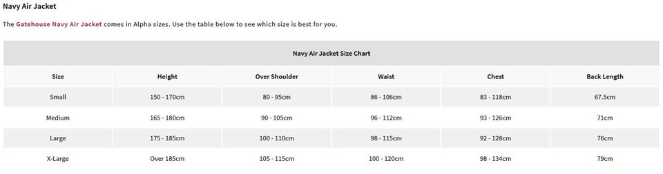 Gatehouse Adults Helite Air Jacket Vest Inflatable Body Protector Navy ...