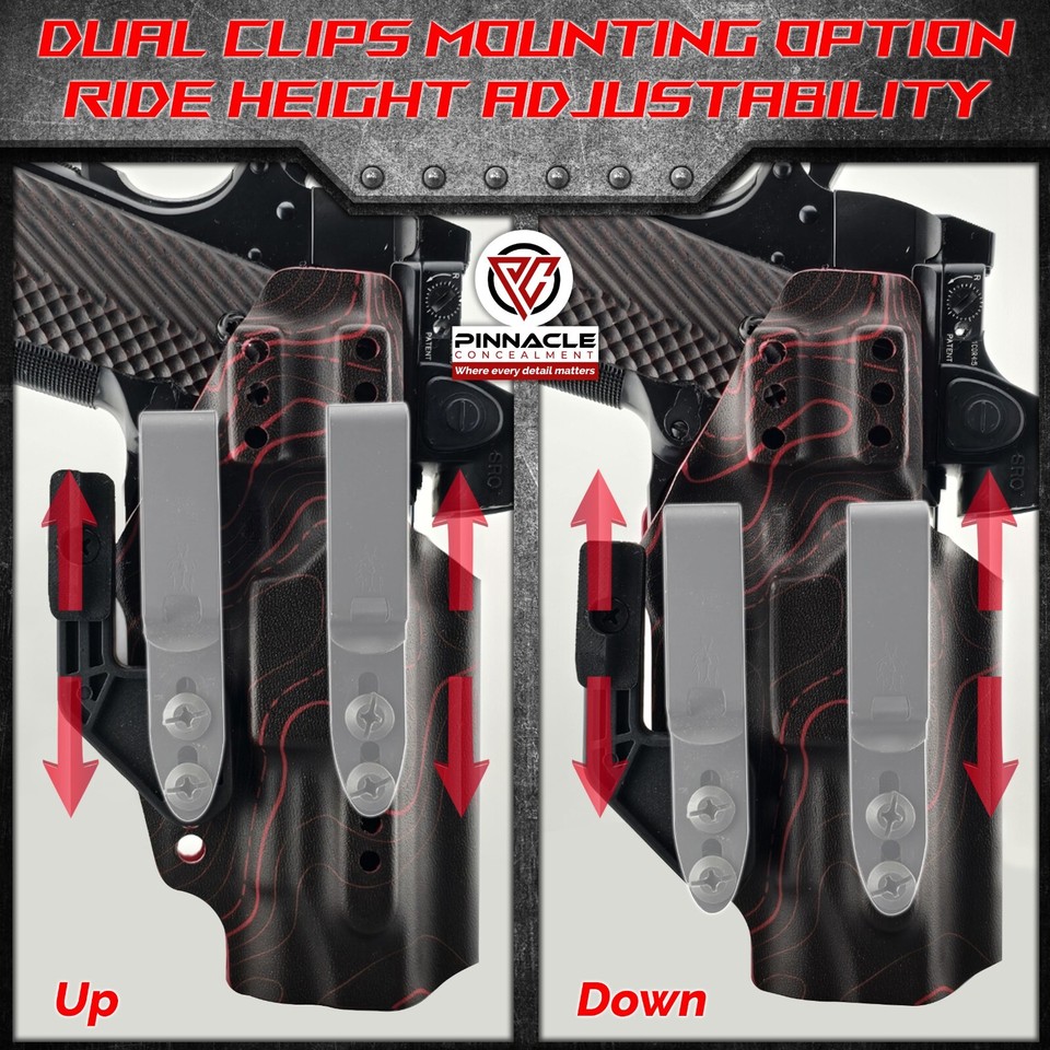 Pinnacle Concealment Canik Mete MC9 / MC9LS / PRIME Appendix AIWB ...