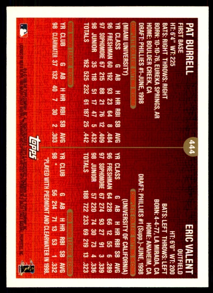 1999 Topps Baseball Card Pat Burrell/Eric Valent #444 | eBay