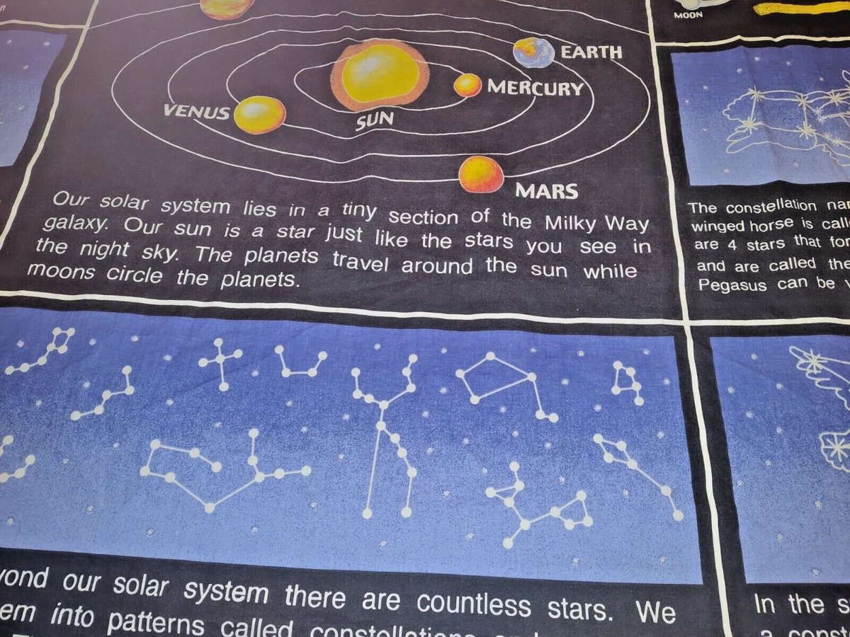 Solar System Star Patterns