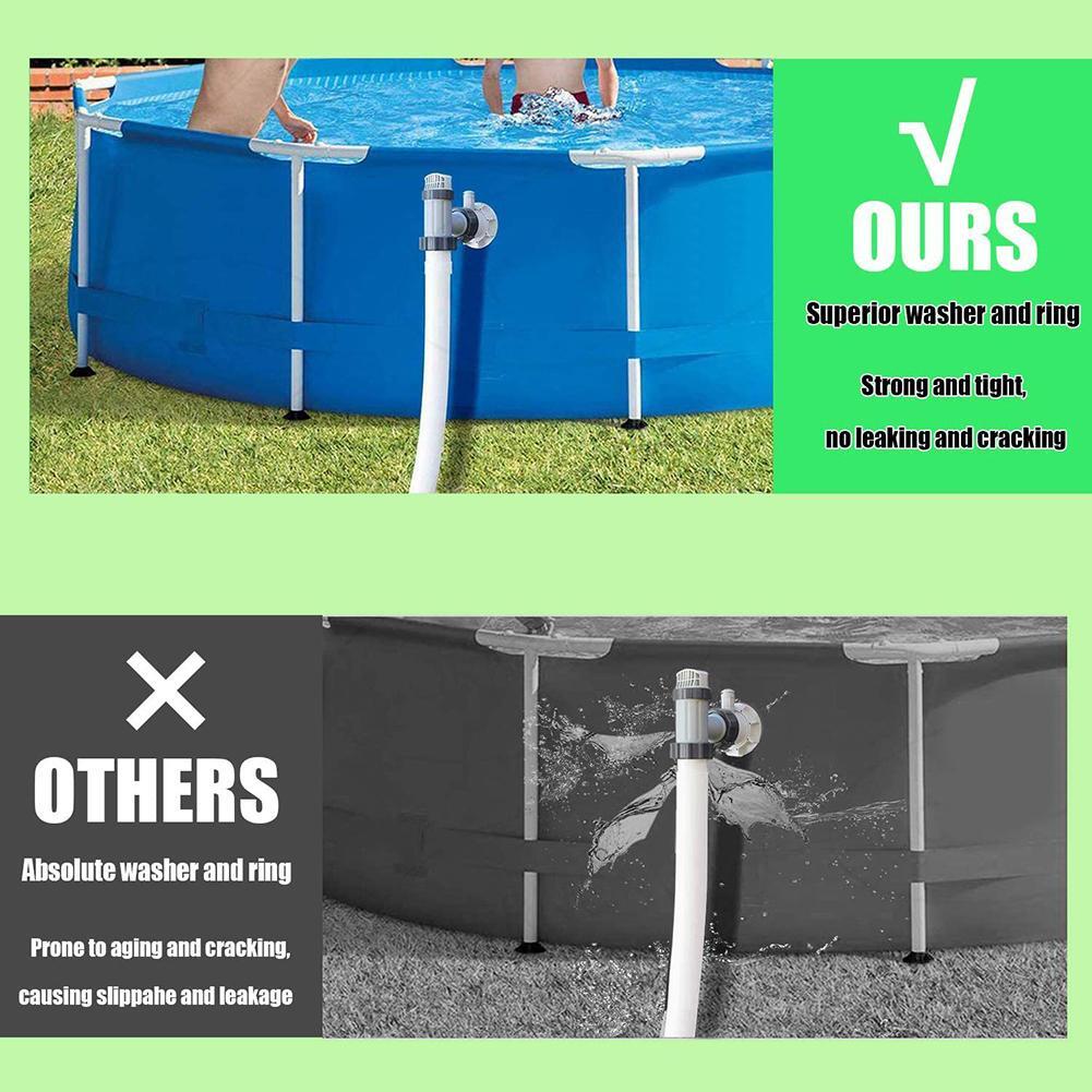 O Ring Gasket Replacement Rubber Gaske for Intex Poolnars10747/25006 ...