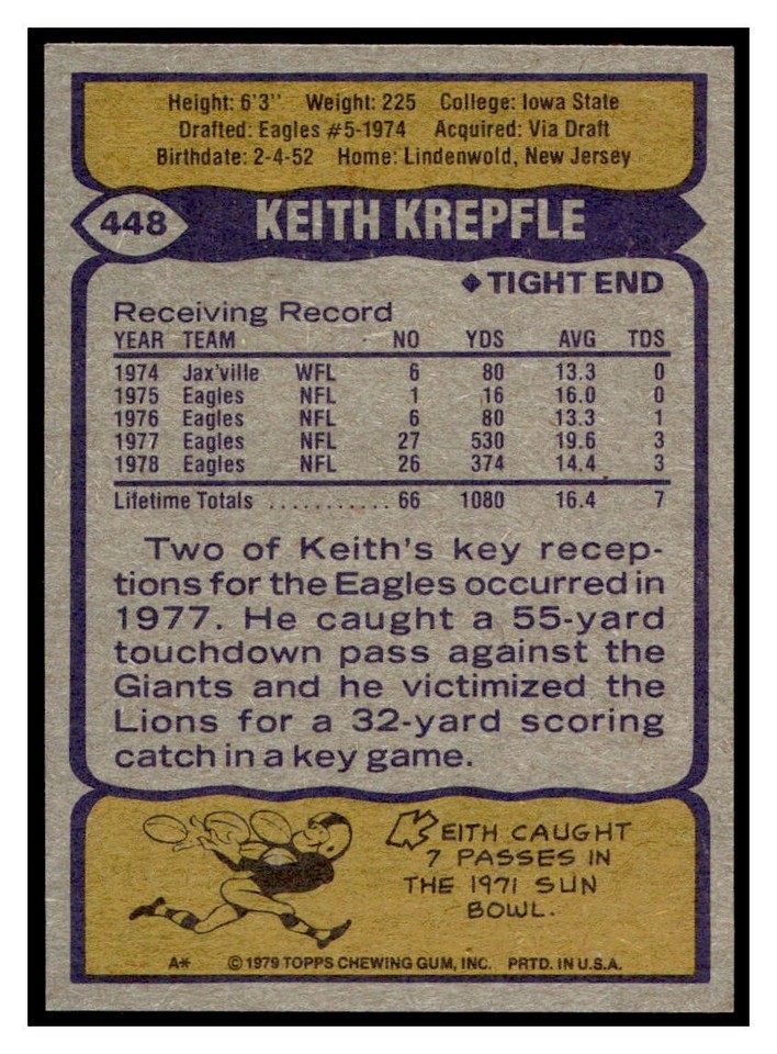 1979 Topps Football 448 Keith Krepfle Philadelphia Eagles card | eBay