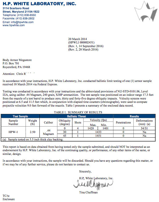 Body Armor Backpack | Bullet Proof Backpack | Level IIIA 3A | PRODUCED ...