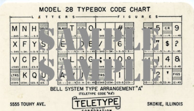 Model 28 Typebox Population Pocket Guide - Bell System Arrangements A ...