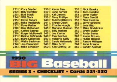 1990 Topps Big Checklist Checklist #330 | eBay