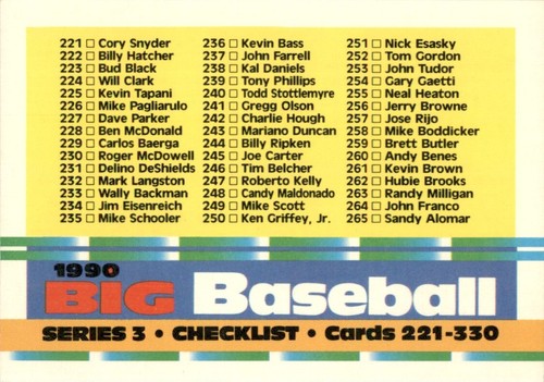1990 Topps Big Checklist Checklist #330 | eBay