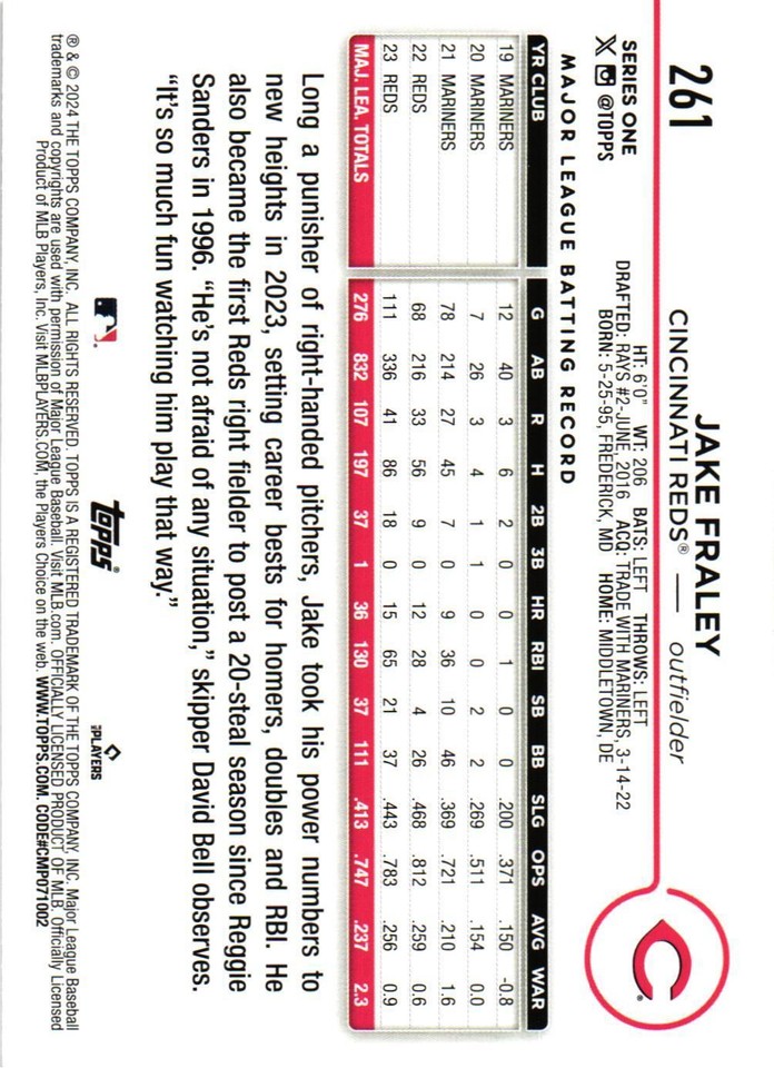 2024 Topps #261 Jake Fraley | eBay