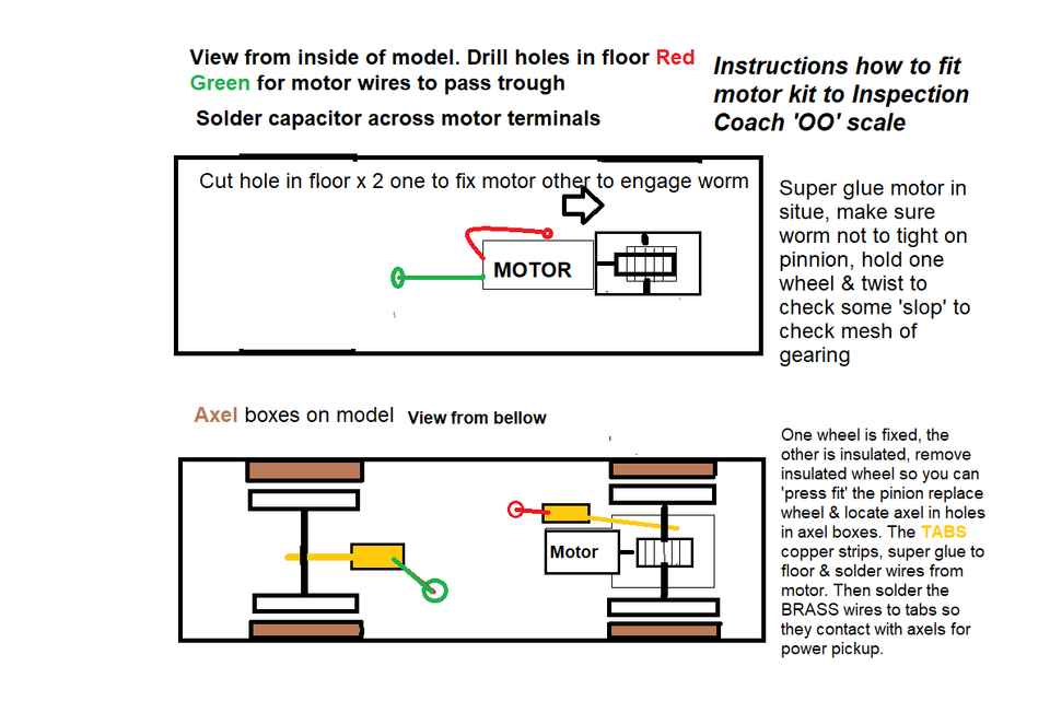 NER Inspection coach model train KIT Including Motorising KiIT OO gauge ...