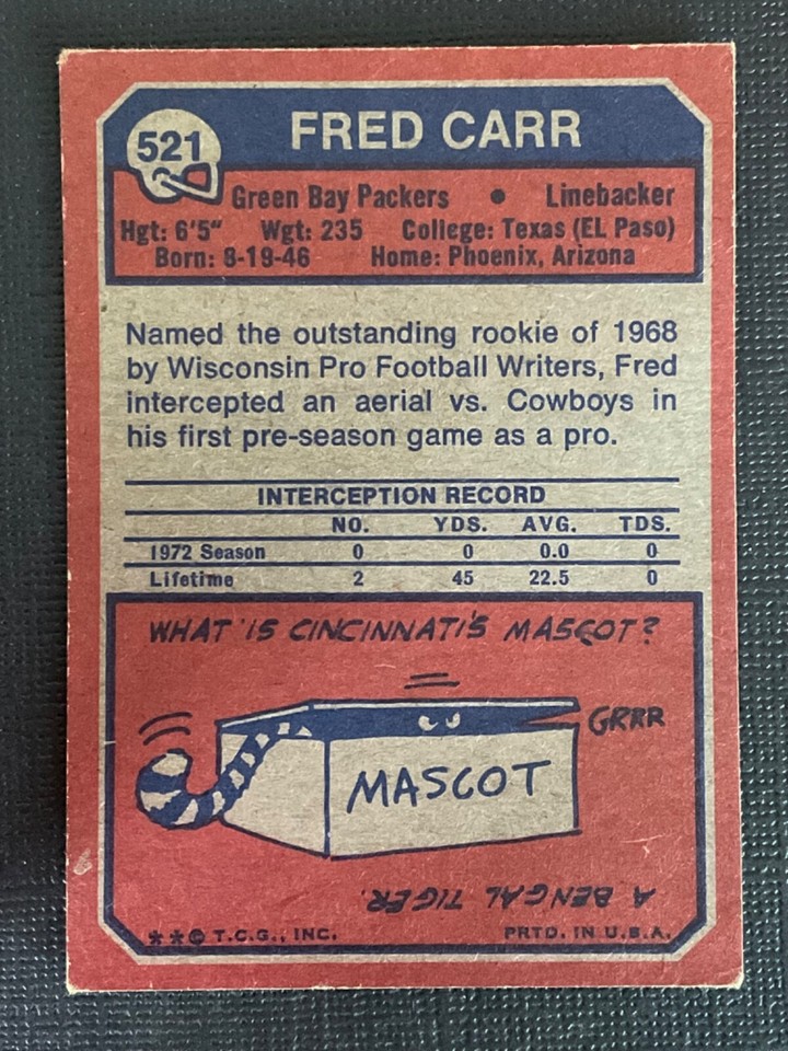 Fred Carr 1973 Topps Rookie Football Card #521 - Green Bay Packers ...