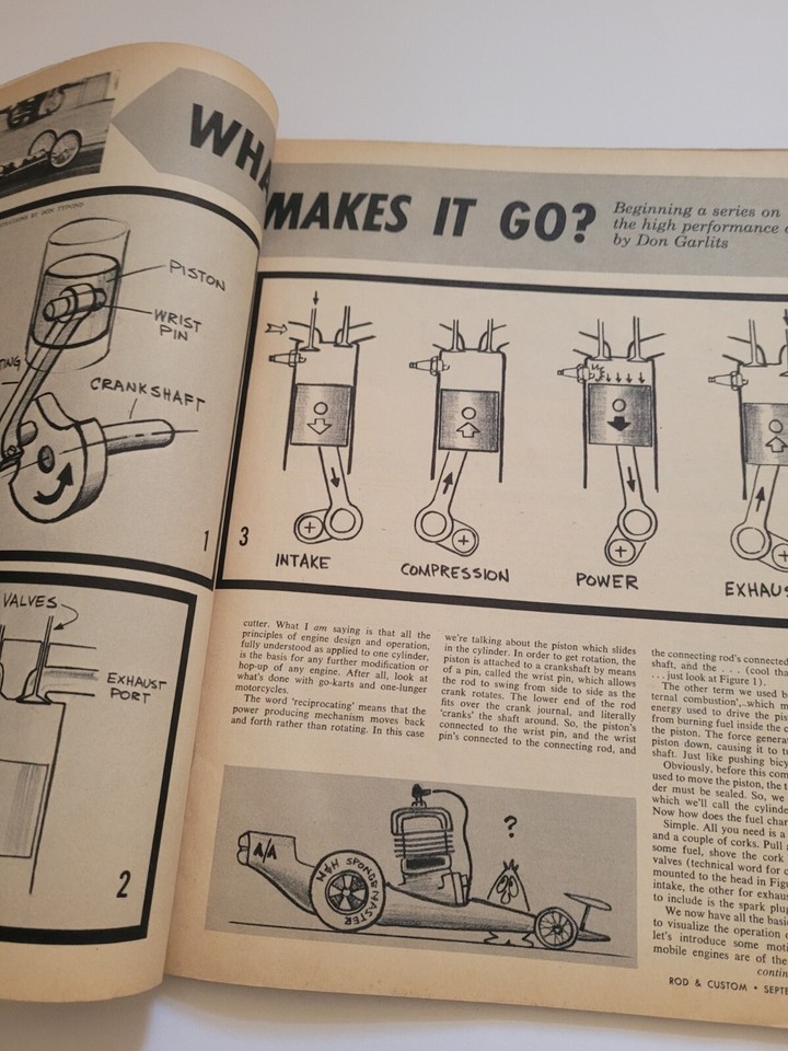 ROD & custom Magazine September 1965 VW BEETLE EMPI INCH PINCHER ...