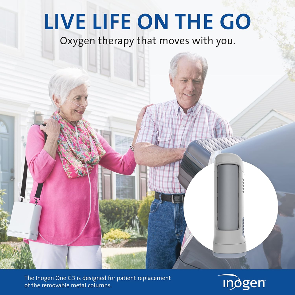 Inogen One G3 Replacement Column Pair, Oxygen Accessories | eBay