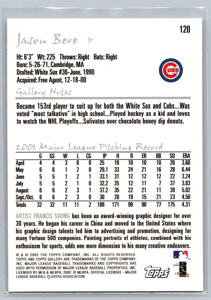 2002 TOPPS GALLERY CARD # 120 Jason Bere - Chicago Cubs | eBay