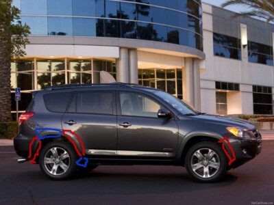 5PCS Right Side Wheel Eyebrow Arches Fender Flares For Toyota RAV4 2009 ...