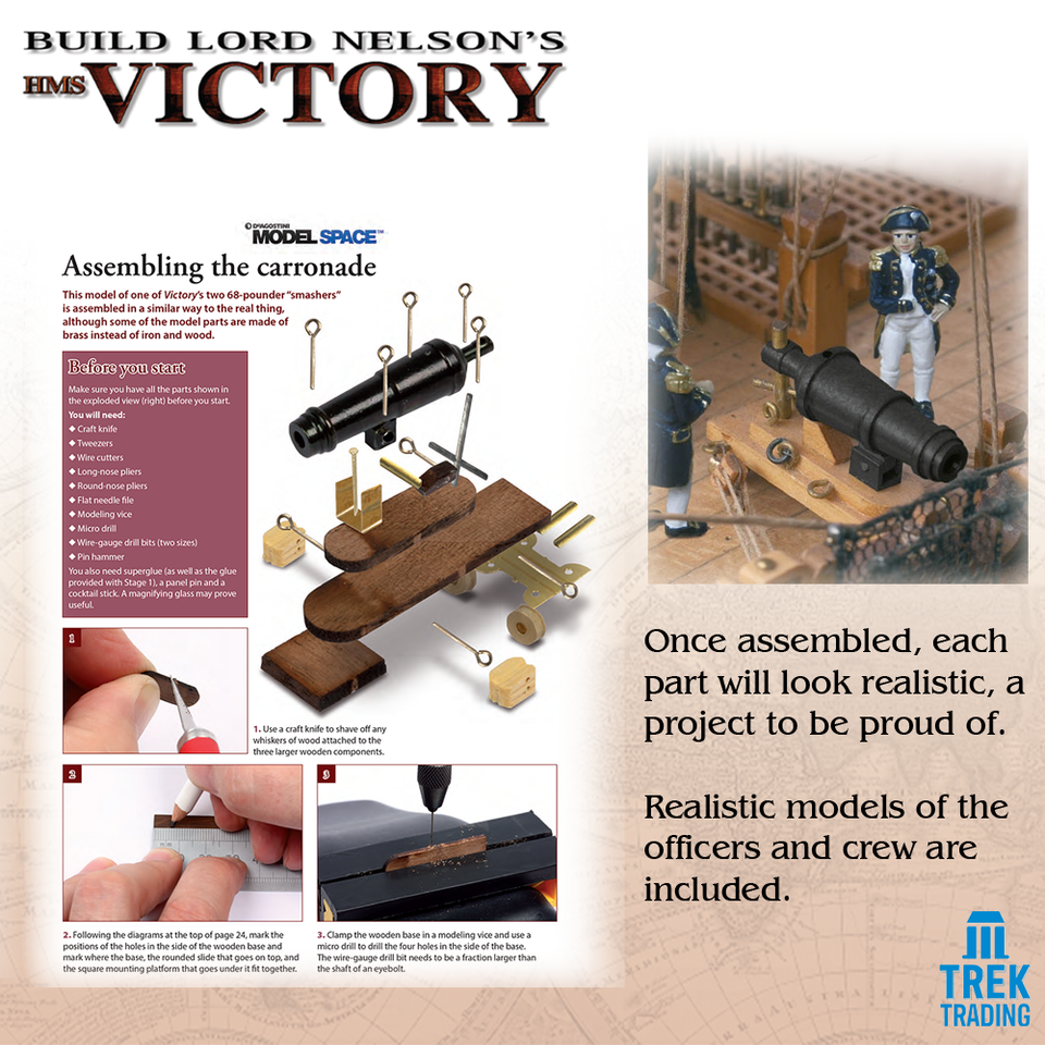 HMS Victory Complete Model Set inc Jig Stand & Tools - Build Nelson's ...