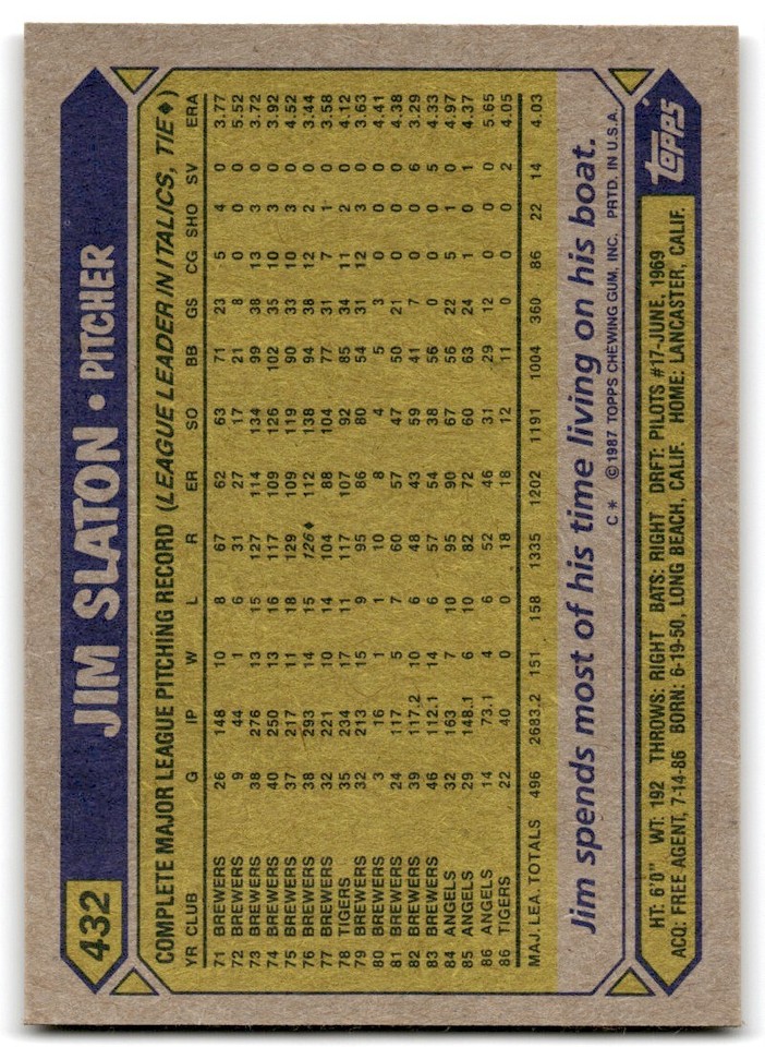 1987 Topps Baseball Cards Jim Slaton Detroit Tigers #432 | eBay