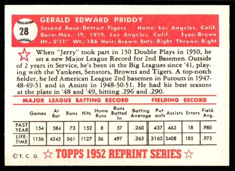 1983 Topps 1952 Reprint Series Jerry Priddy Detroit Tigers #28 | eBay
