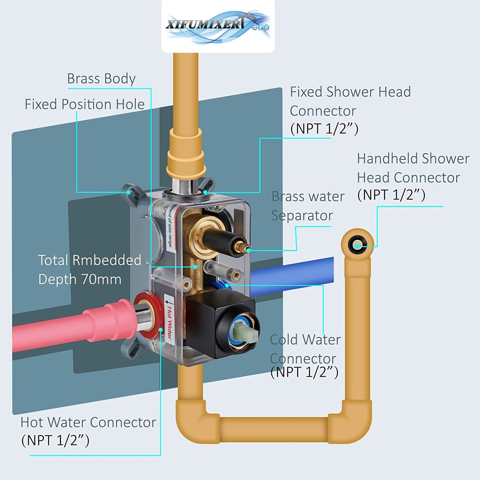8" Shower System Ceiling Mounted Rain Mixer Shower Combo Black Shower ...