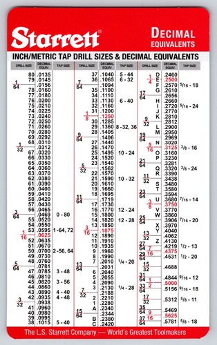 Pocket Starrett Metric and Decimal Equivalents Chart Machinist F1/E6 | eBay
