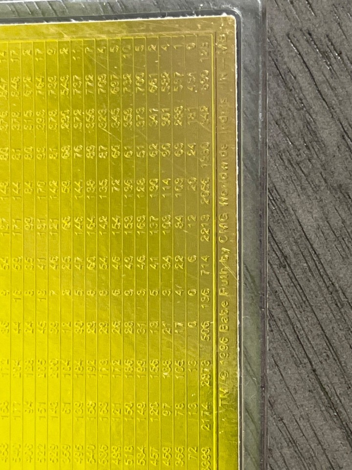 BABE RUTH 1996 CMG Gold Baseball Card #30 Factory Sealed Yankees | eBay