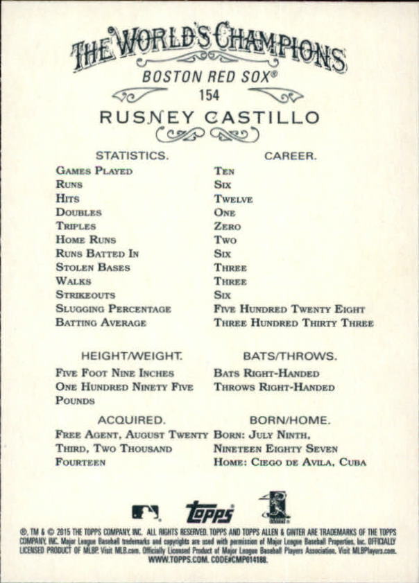 2015 Topps Allen and Ginter #154 Rusney Castillo RC - NM | eBay