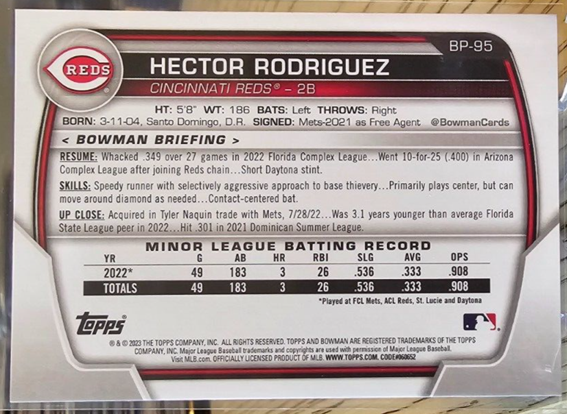 2023 Bowman Draft 1st Prospect Hector Rodriguez #BP-95 Cincinnati Reds ...