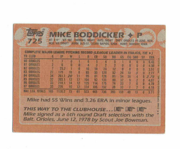 Mike Boddicker Baltimore Orioles Pitcher #725 Topps 1988 #Baseball Card ...