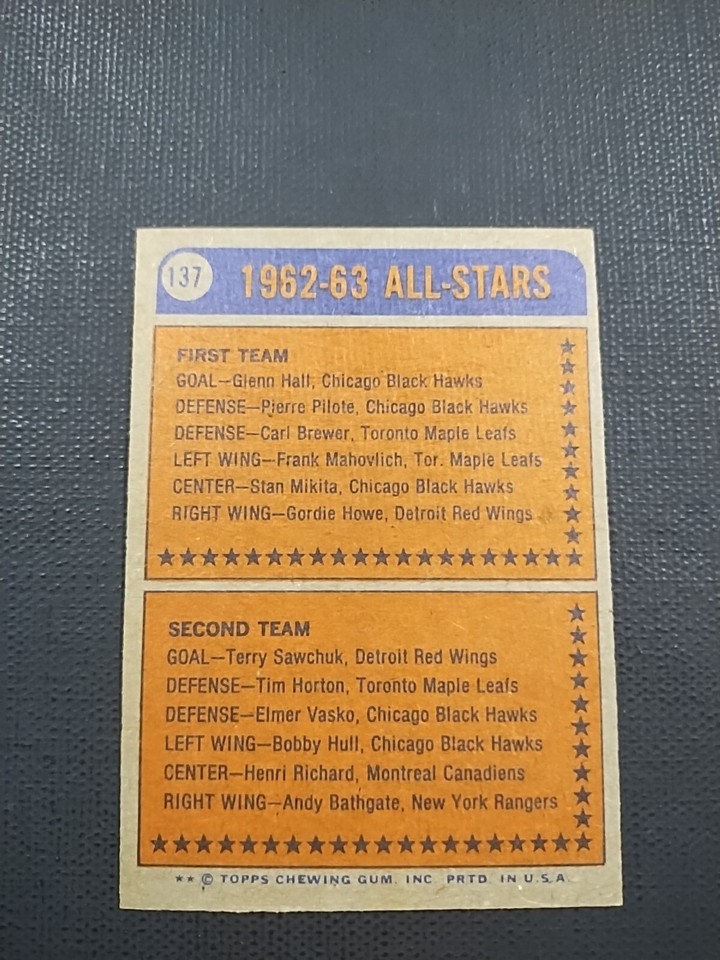 1974-75 Topps Hockey Dave Burrows #137 ALL-STAR Pittsburgh Penguins🏒🏒💥 ...