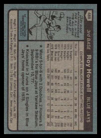 1980 Topps #488 Roy Howell Toronto Blue Jays Baseball card | eBay