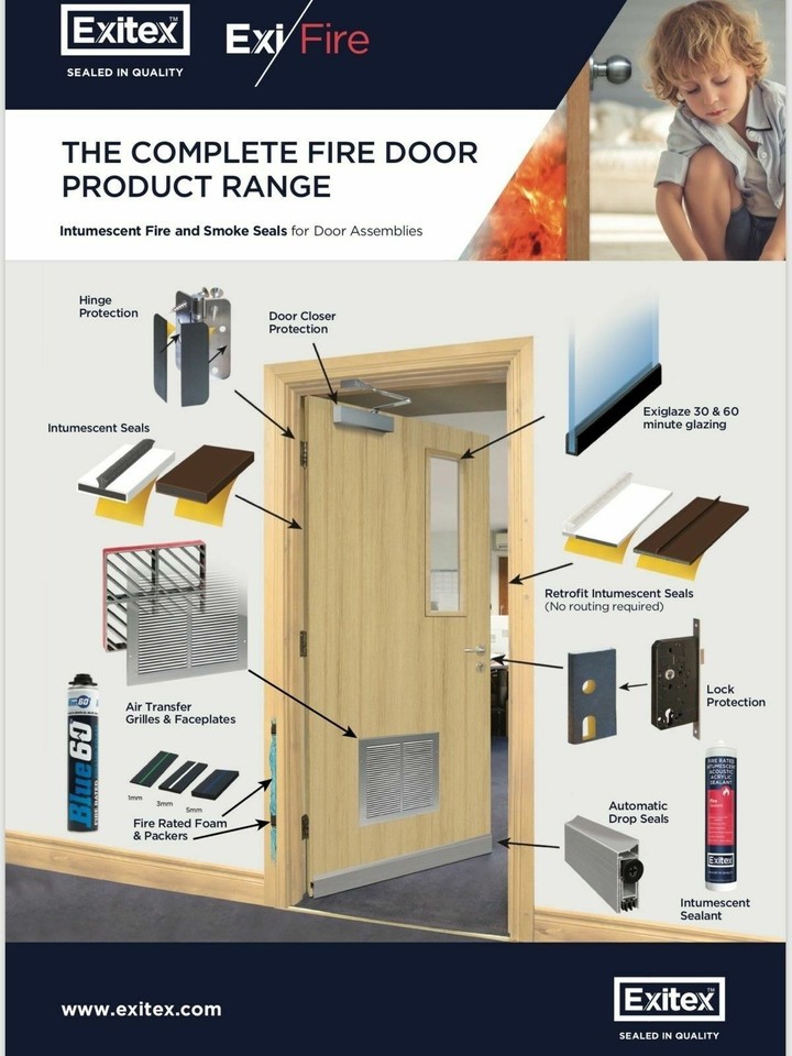 Exitex 5.2m Intumescent Strip Fire Smoke Self Adhesive Door Seal ...