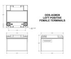 Odyssey ODS-AGM28MJ Battery AGM 12V Extreme Series 330 CCA 480 CA | eBay