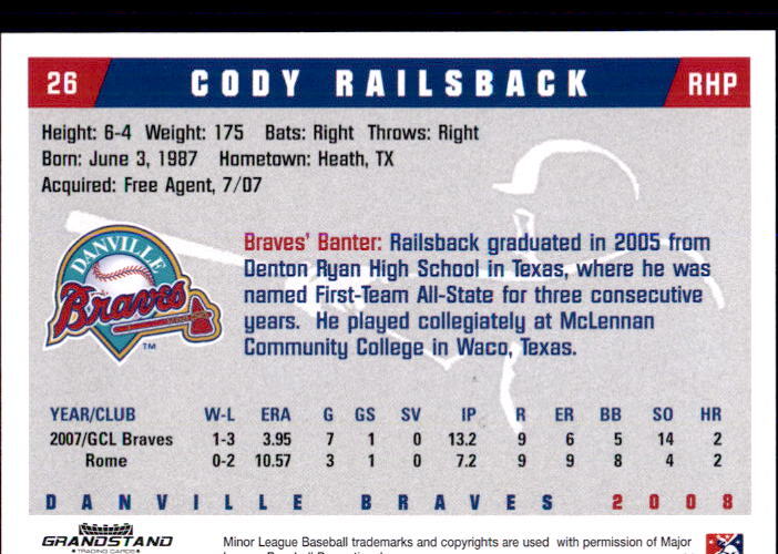 2008 Danville Braves Grandstand #25 Cody Railsback Heath Texas TX ...