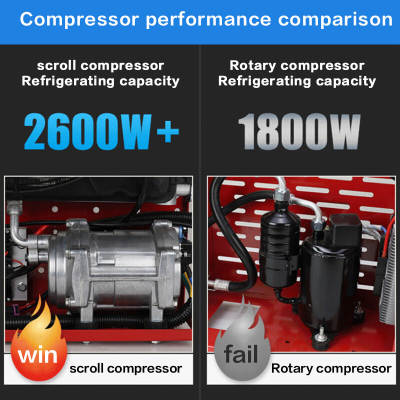 Truck Cab Air Conditioner Split AC Fits Semi | Grelly USA