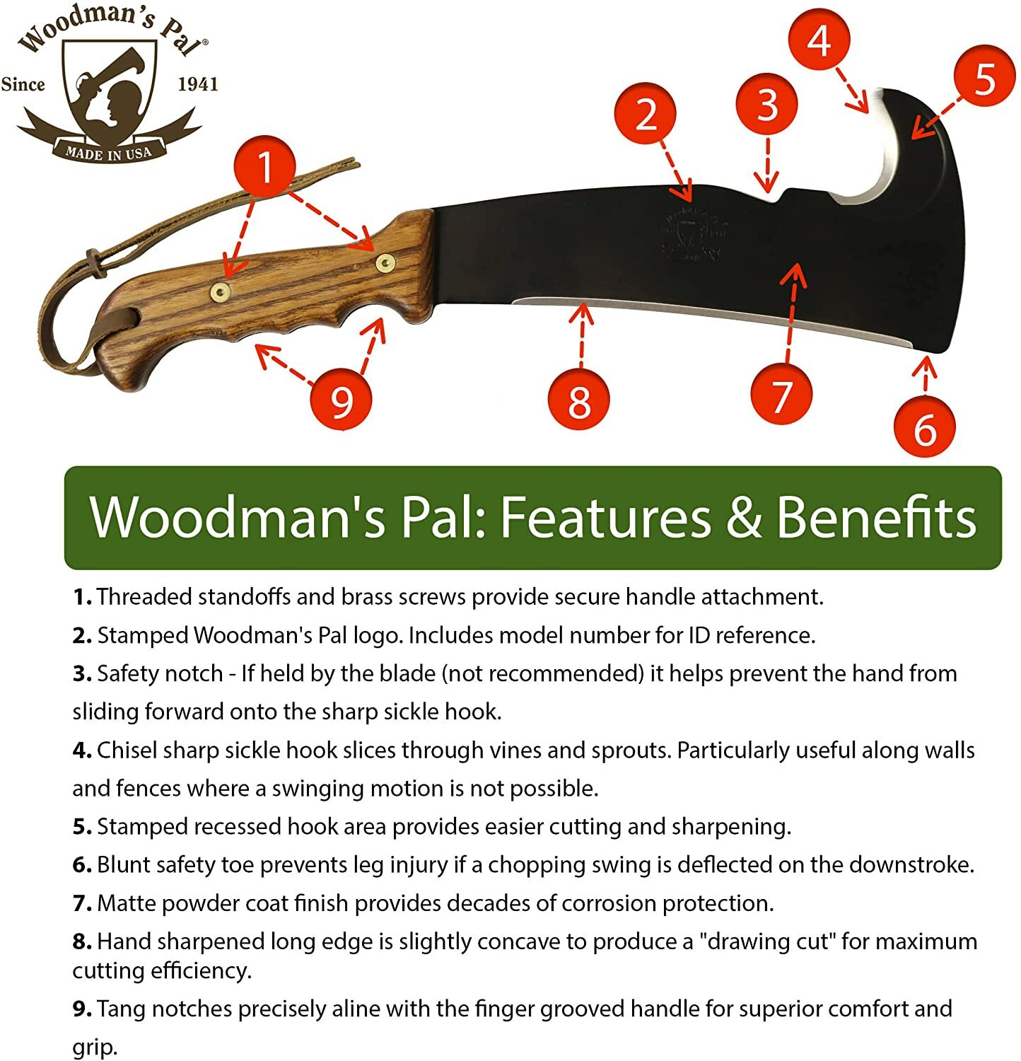 Woodman's Pal ~ 2.0 Multi Use Axe Machete with Sheath & Stone Machete ...