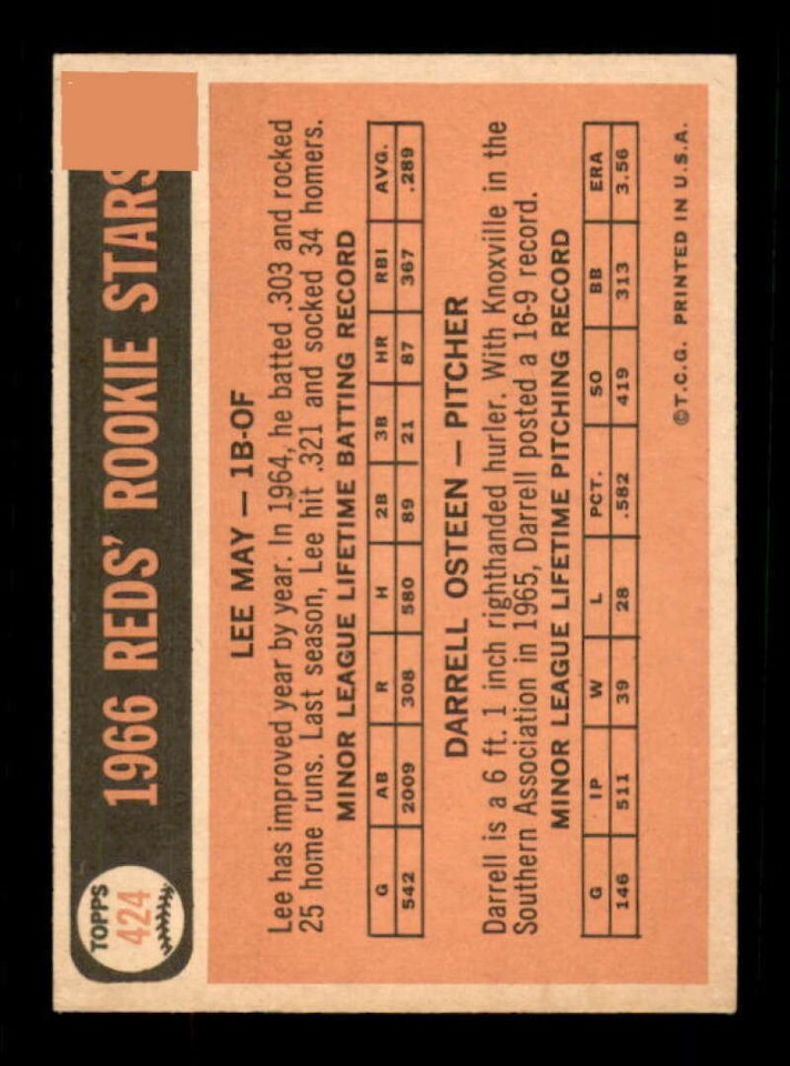 1966 Topps #424 Lee May/Darrell Osteen VGEX RC Rookie Reds Reds Rookies ...