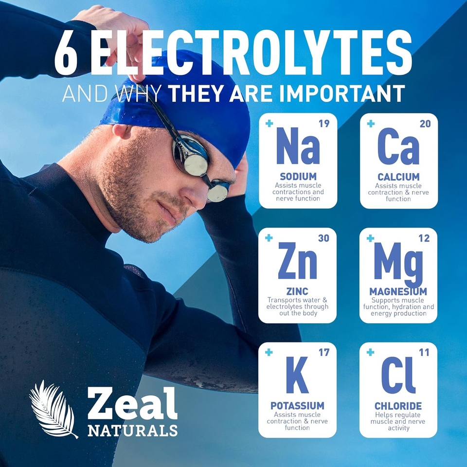 Zeal Electrolyte Powder - 90 Servings | Keto Electrolytes Powder | Zero ...