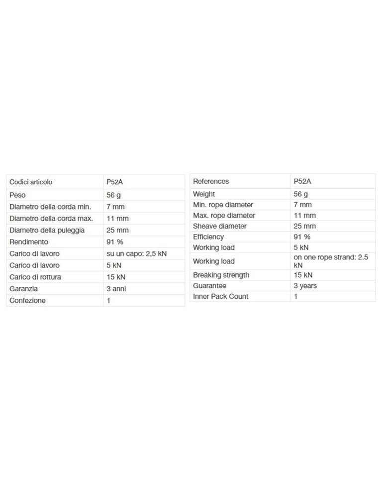 Petzl Partner Pulley | eBay