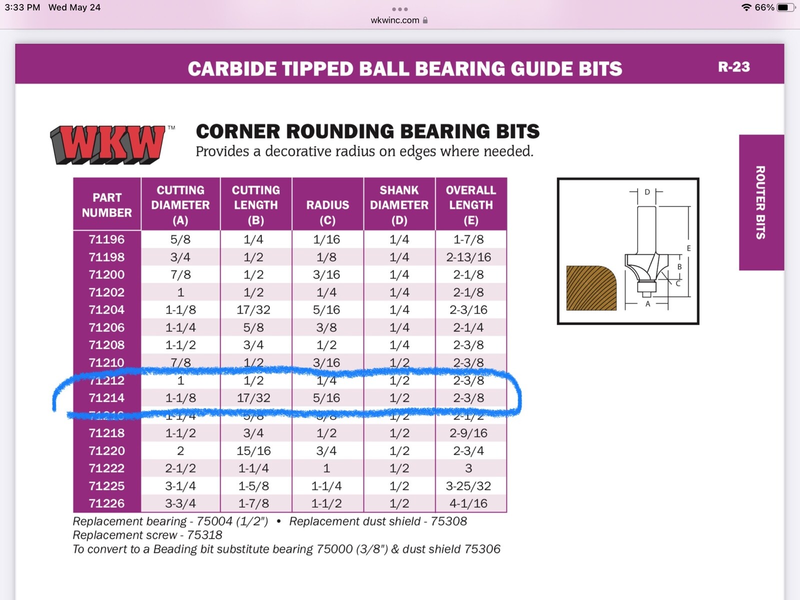 CARBIDE TIPPED ROUNDOVER ROUTER BITS (1/4” OR 5/16”) YOU PICK WHICH ...
