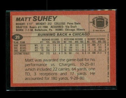Vintage 1983 TOPPS Football Trading Card #39 MATT SUHEY Chicago Bears ...